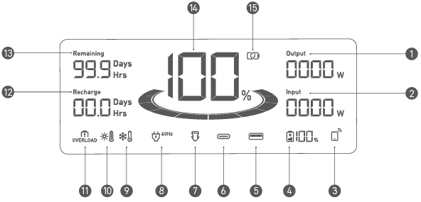 Anker SOLIX F2000 Portable Power Station (PowerHouse 767) USER MANUAL