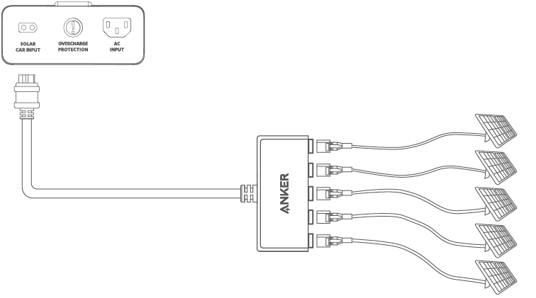 Anker SOLIX F2000 Portable Power Station (PowerHouse 767) USER MANUAL
